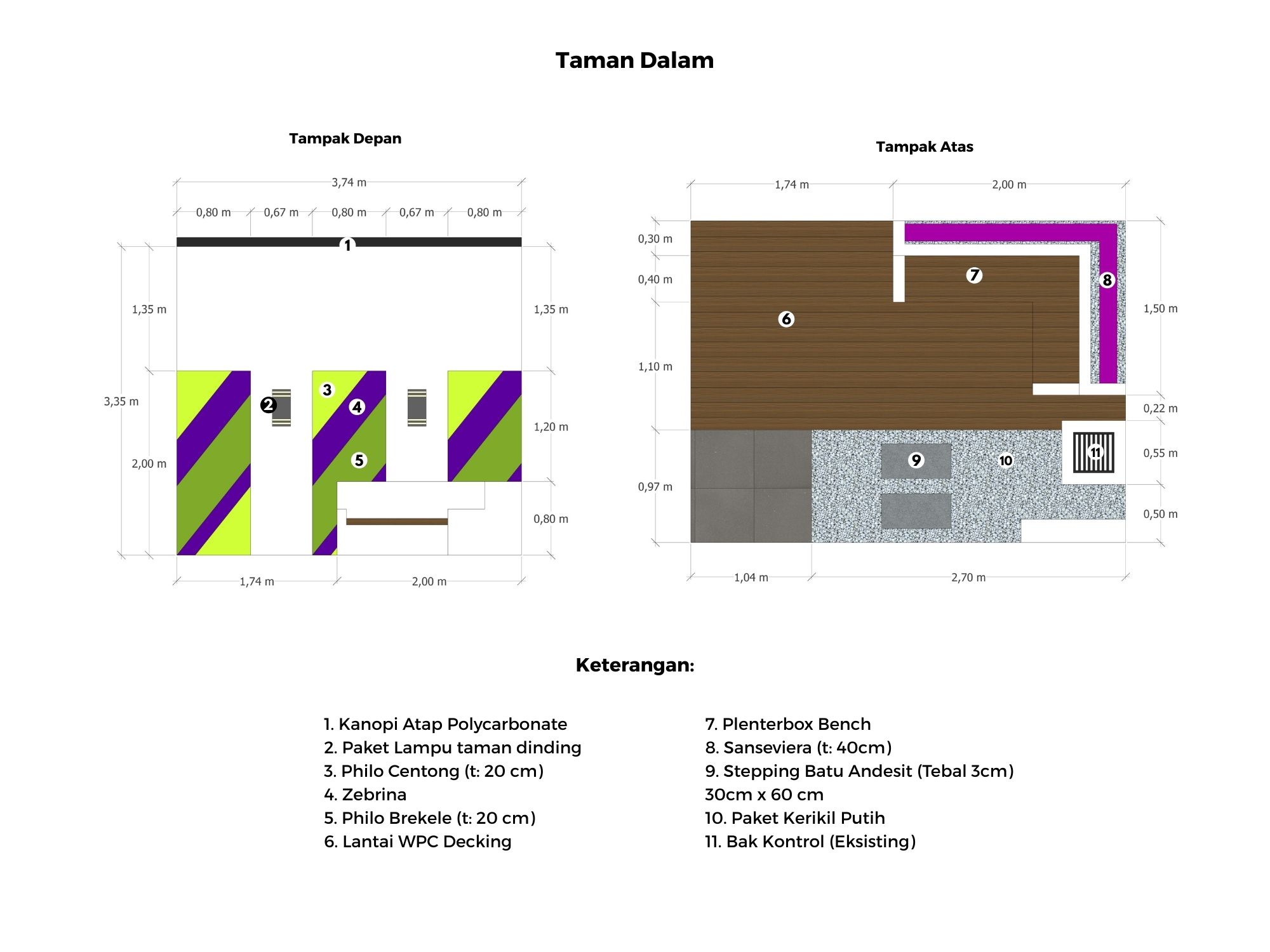 OKE Garden | Jasa Taman Terbaik di Indonesia