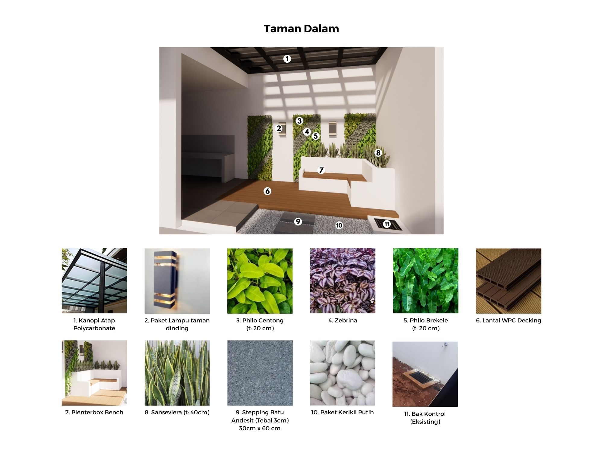 OKE Garden | Jasa Taman Terbaik di Indonesia