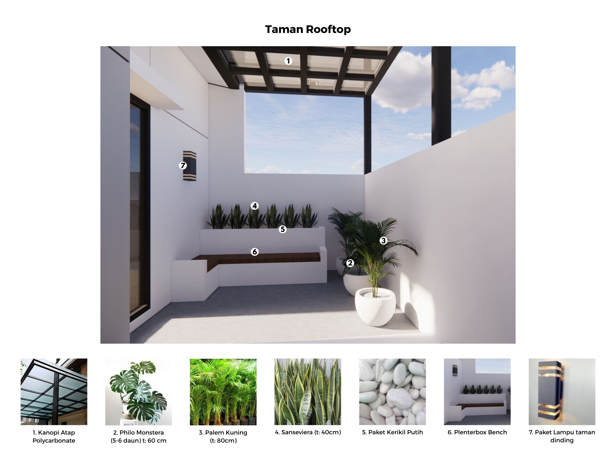 OKE Garden | Jasa Taman Terbaik di Indonesia